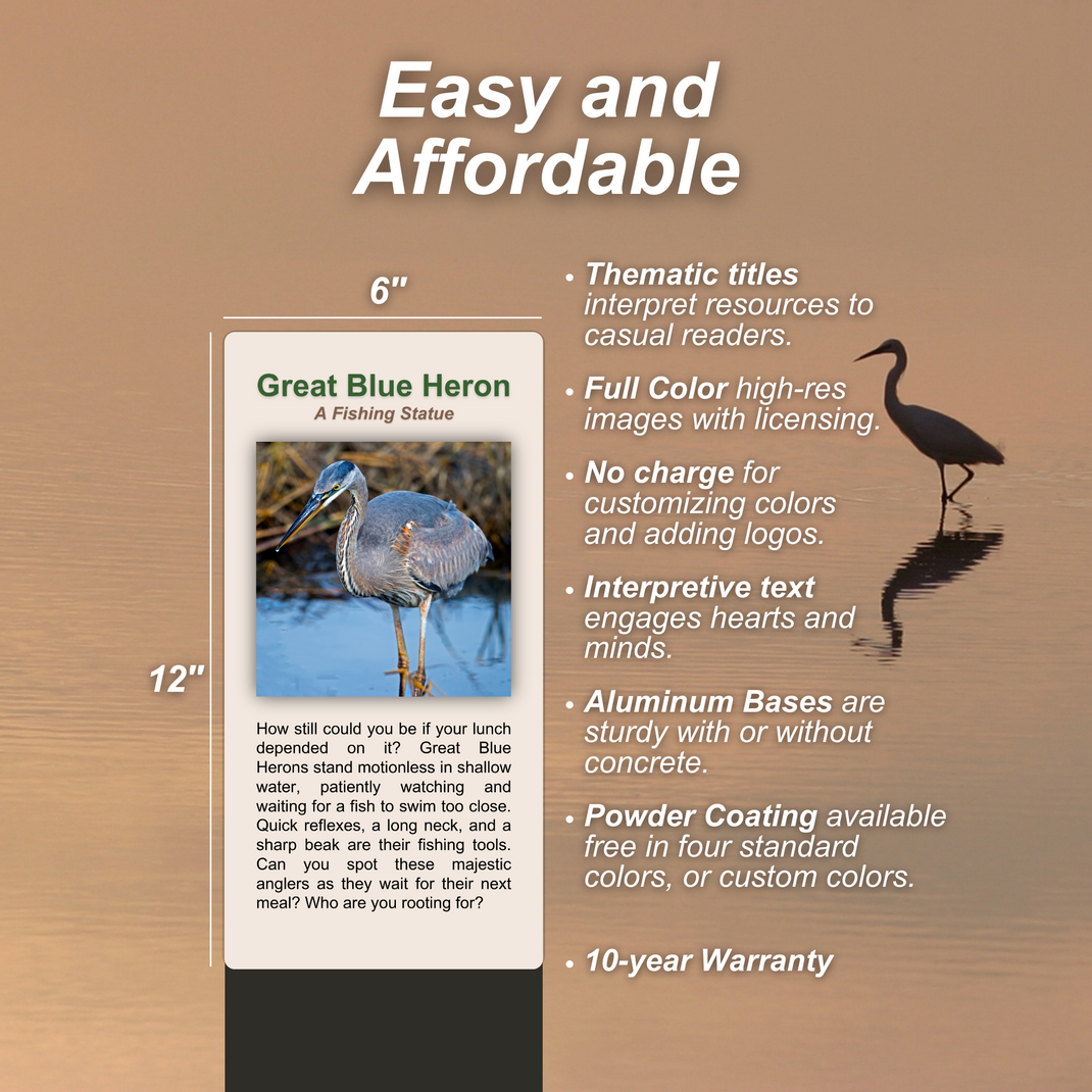 Turnkey Trailside Signs – The Visitor Experience